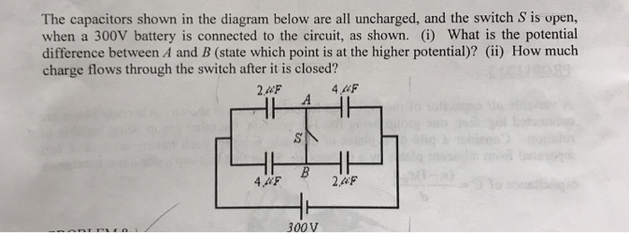 Solved The capacitors shown in the diagram below are all | Chegg.com