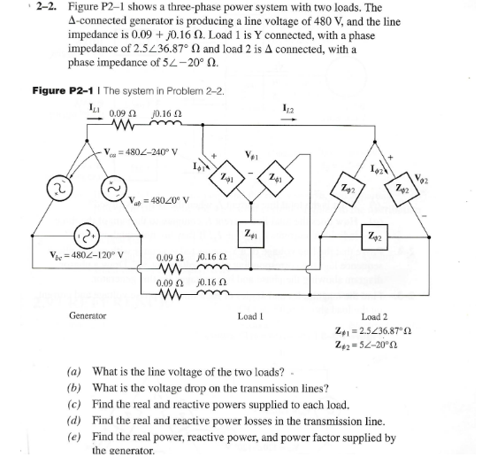 Solved 2-2. Figure P2−1 shows a three-phase power system | Chegg.com
