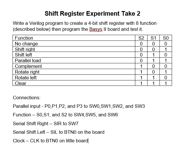 Solved Shift Register Experiment Take 2 Write A Verilog 2943