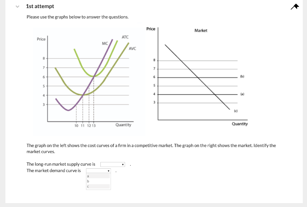 Solved 1st attempt Please use the graphs below to answer the | Chegg.com