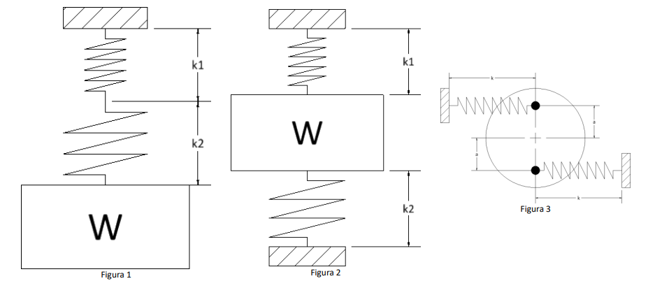 Solved Determine the equivalent spring constant for the | Chegg.com