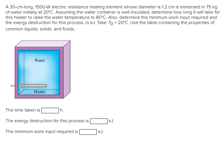 Solved A 30−cm-long, 1500-W electric resistance heating | Chegg.com