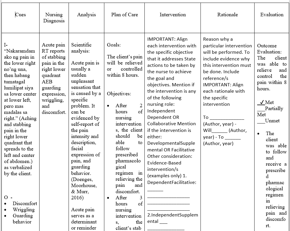 Solved WRITE THE INTERVENTIONS AND RATIONALE FOR THE | Chegg.com