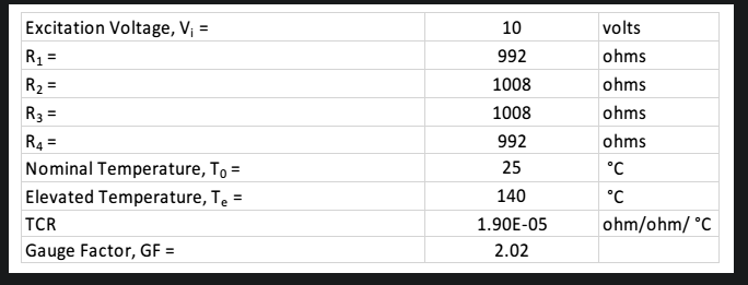 Solved Course: master electrical engineering | Chegg.com