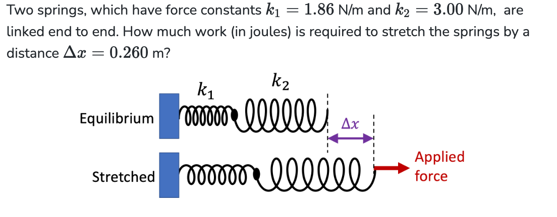 Solved Two Springs Which Have Force Constants K1 1 86 N M
