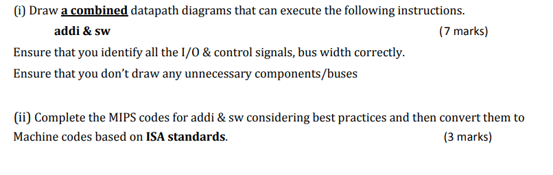 Solved (i) Draw a combined datapath diagrams that can | Chegg.com