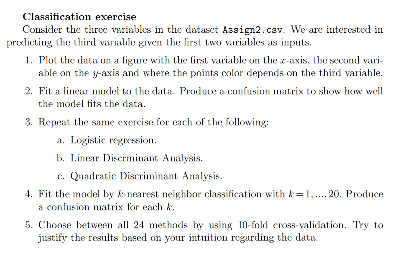 Solved What is the function and code in R to get the error | Chegg.com
