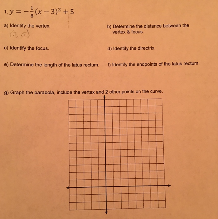 Solved + 5 8 a) Identify the vertex. s) c) Identify the | Chegg.com