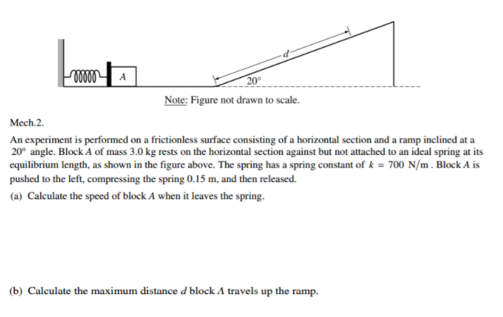 Solved 100000 А 20° Note: Figure not drawn to scale. Mech.2. | Chegg.com