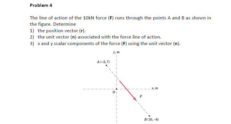 Solved The line of action of the 10kN force (F) runs through | Chegg.com