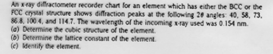 Solved An x ray diffractometer recorder chart for an element | Chegg.com