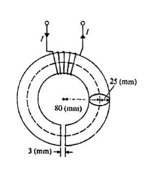 Solved The toroid shown in the figure, with a core made of | Chegg.com