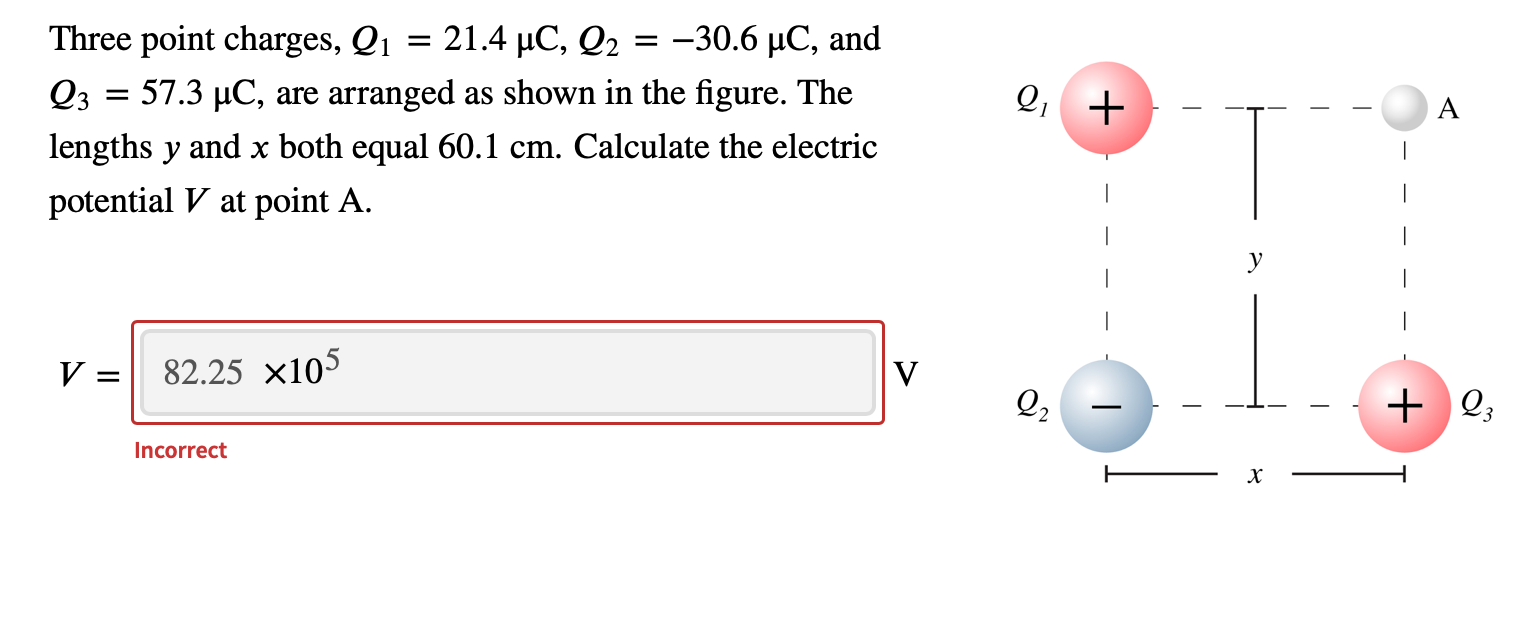 Solved Q + - A Three point charges, Q1 = 21.4 uC, Q2 = -30.6 | Chegg.com