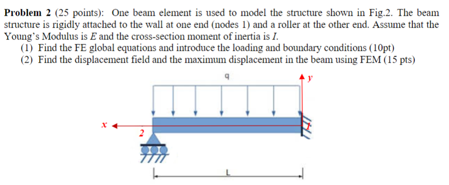 Solved Problem 2 ( 25 points): One beam element is used to | Chegg.com