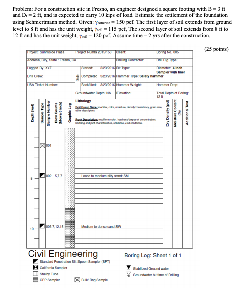 Solved Problem: For a construction site in Fresno, an | Chegg.com