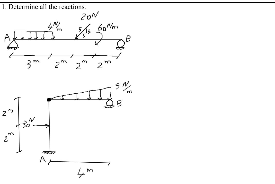 Solved 1. Determine all the reactions. | Chegg.com