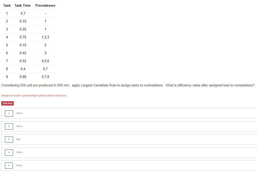 Solved Considering 526 unit are produced in 500 min, apply | Chegg.com