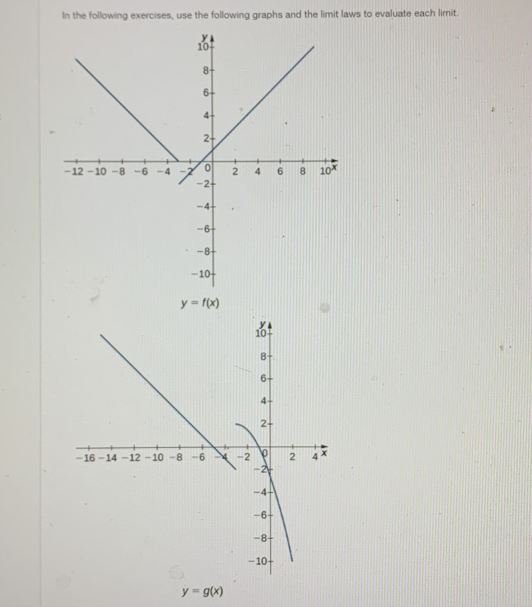 Solved In the following exercises, use the following graphs | Chegg.com