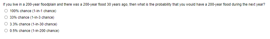Solved If you live in a 200-year floodplain and there was a | Chegg.com