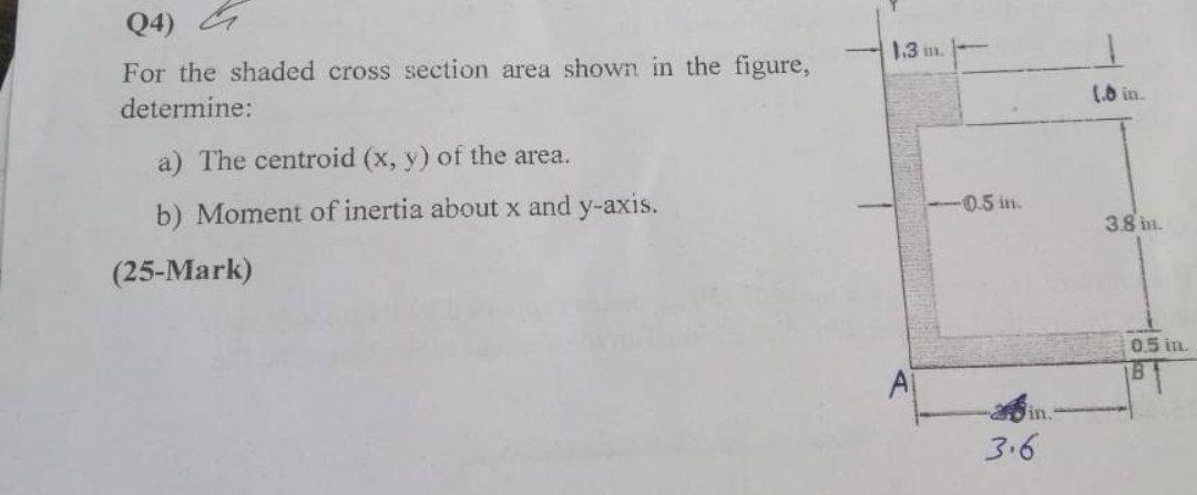 Solved Q4) 1.3 in. For the shaded cross section area shown | Chegg.com