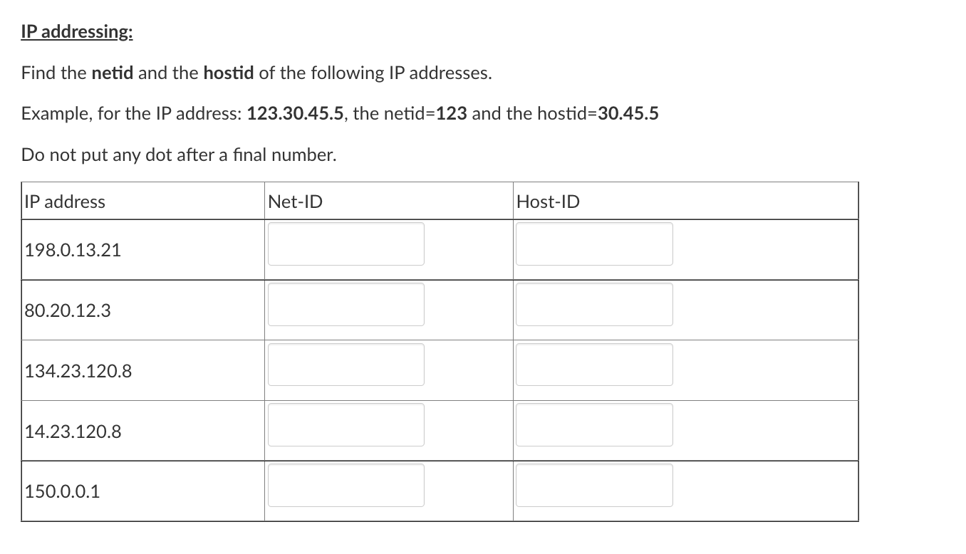 Solved IP addressing: Find the class of each of the | Chegg.com