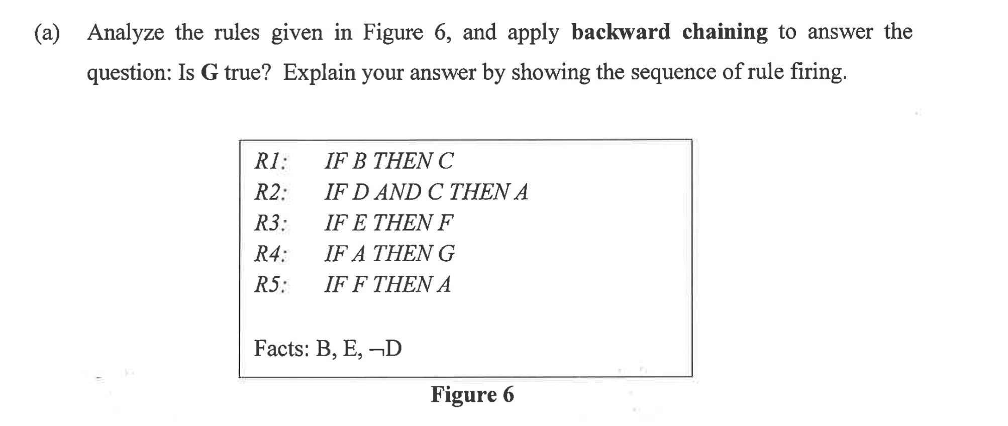 Solved How do i do backwards chaining? This is for my | Chegg.com
