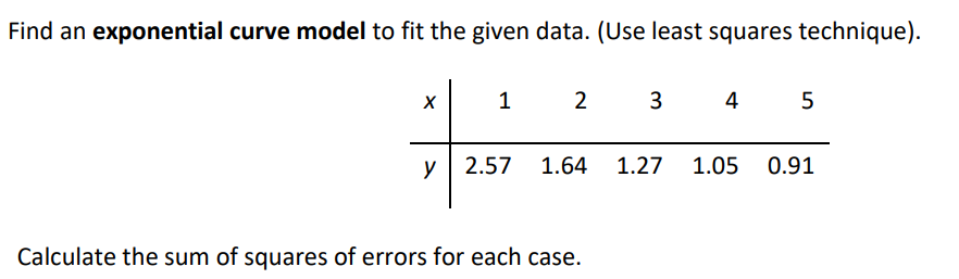 Solved Find An Exponential Curve Model To Fit The Given
