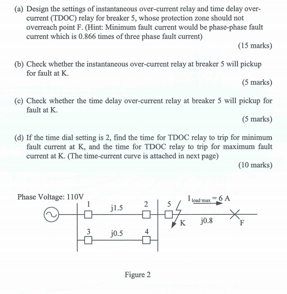 (a) Design the settings of instantaneous over-current | Chegg.com