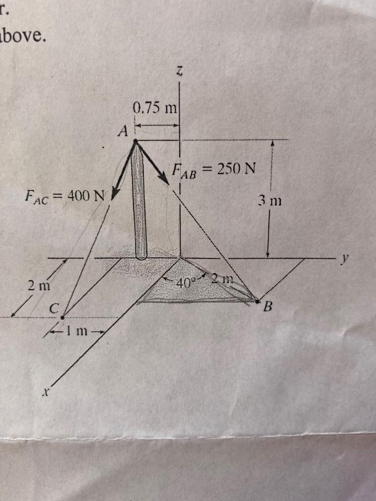 Solved 1) Find Resultant force vector 2) Find Coordinate | Chegg.com