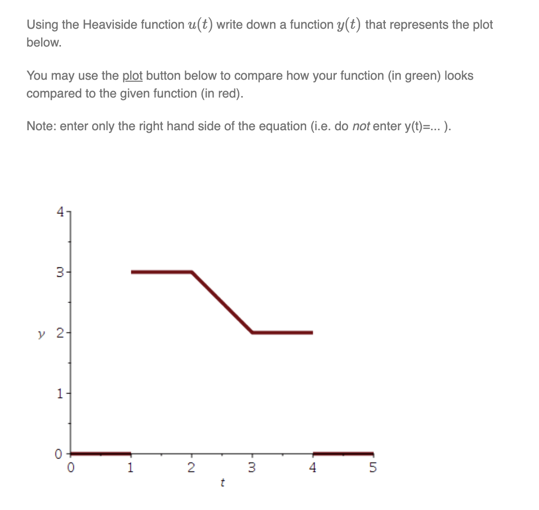 Solved someone please solve this I was previously given the | Chegg.com