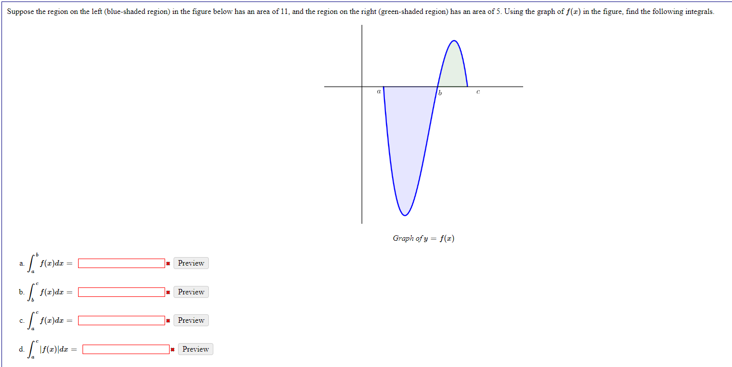 Solved Graph of y=f(x) ∫abf(x)dx=∫bcf(x)dx=∫acf(x)dx= | Chegg.com