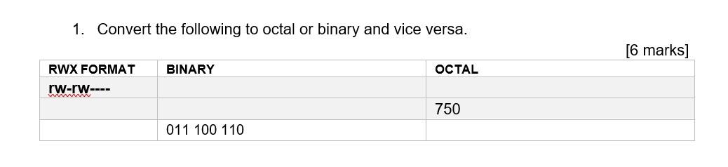 Solved 1. Convert the following to octal or binary and vice | Chegg.com