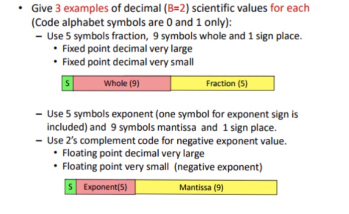 Give 3 examples of decimal (B 2) scientific values | Chegg.com