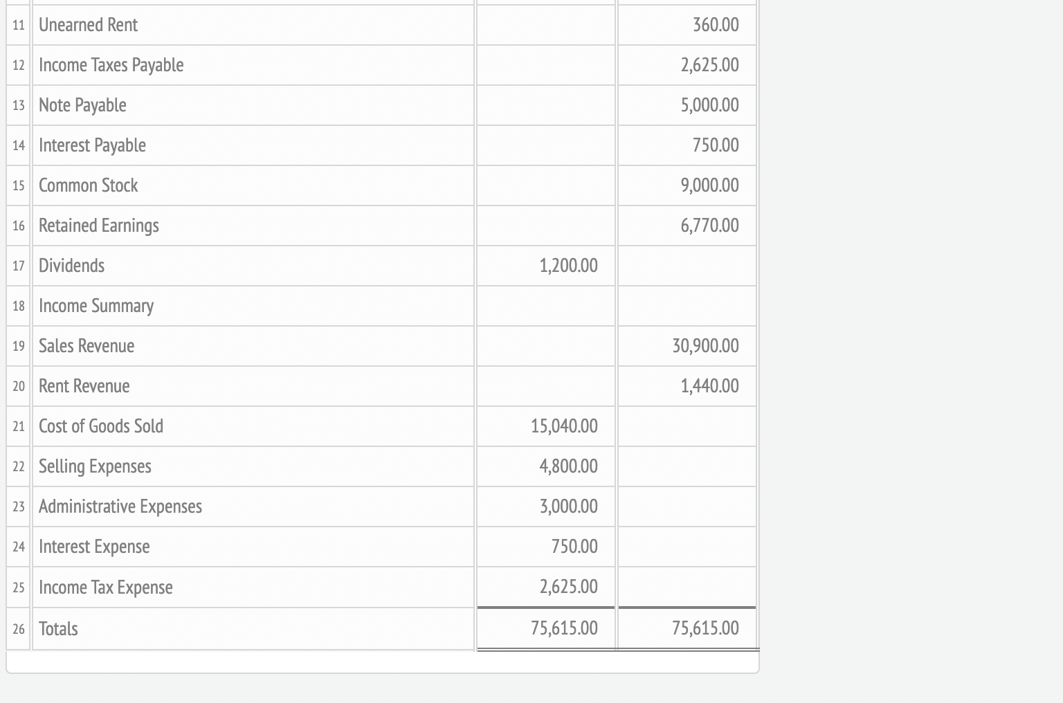 Solved Mackenzie Inc. uses a perpetual inventory system and | Chegg.com