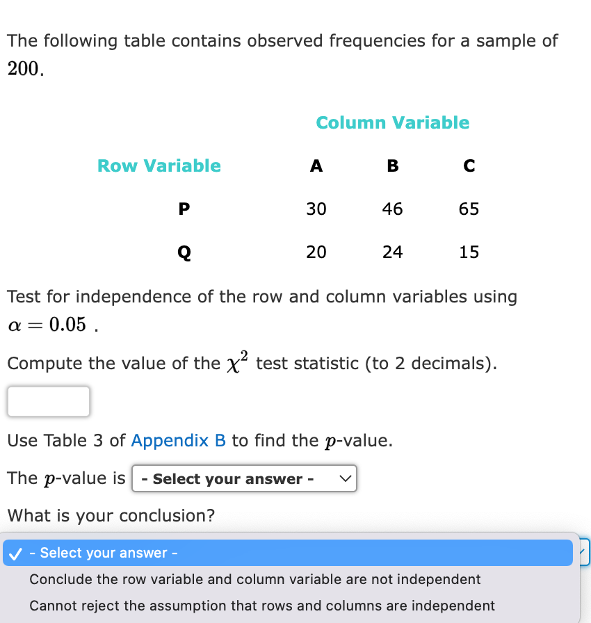 Solved The following table contains observed frequencies for | Chegg.com