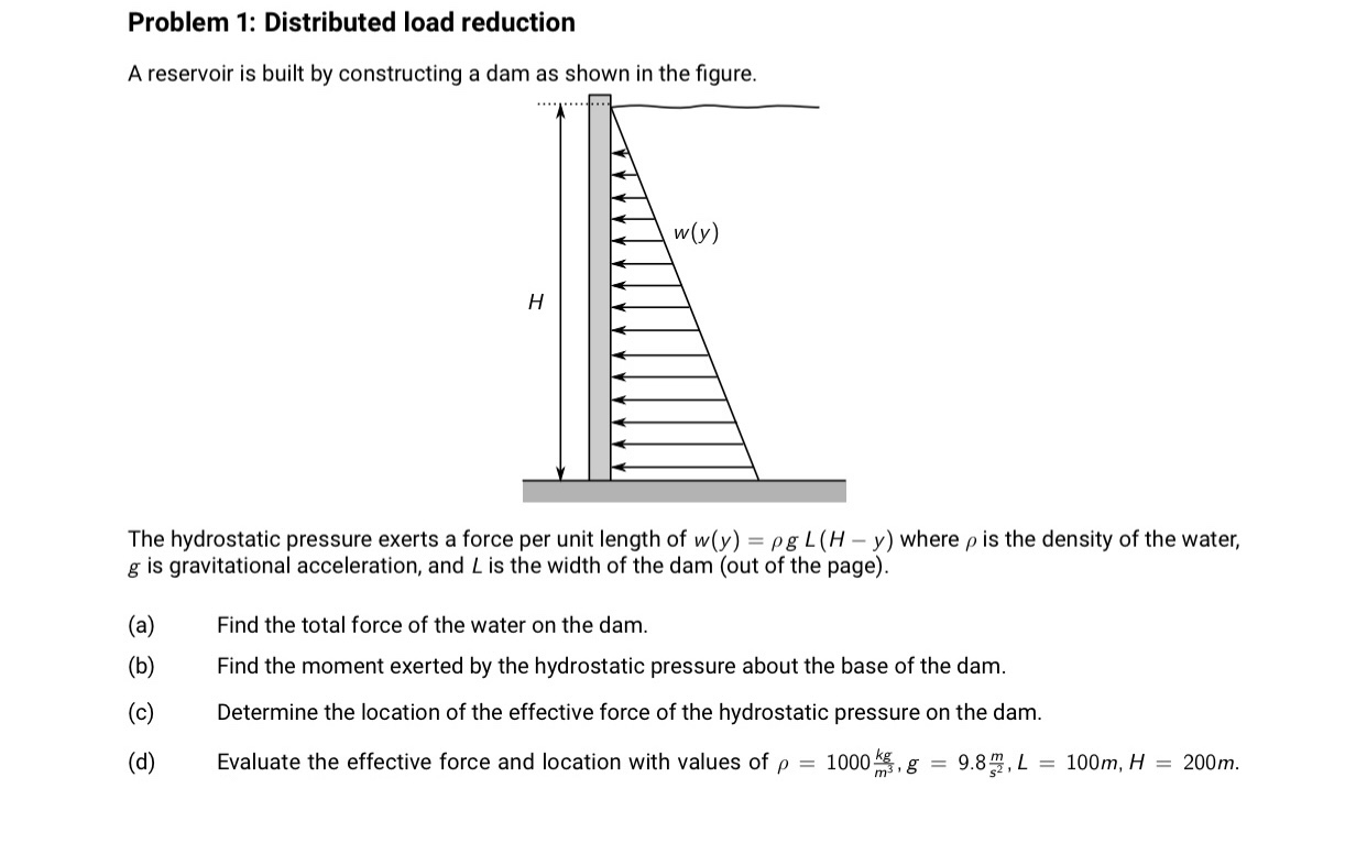Solved Problem 1: Distributed load reduction A reservoir is | Chegg.com
