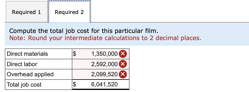 Compute the total job cost for this particular film. | Chegg.com
