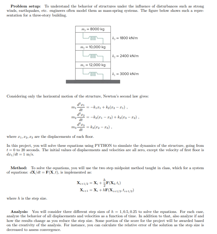 Solved Problem setup: To understand the behavior of | Chegg.com