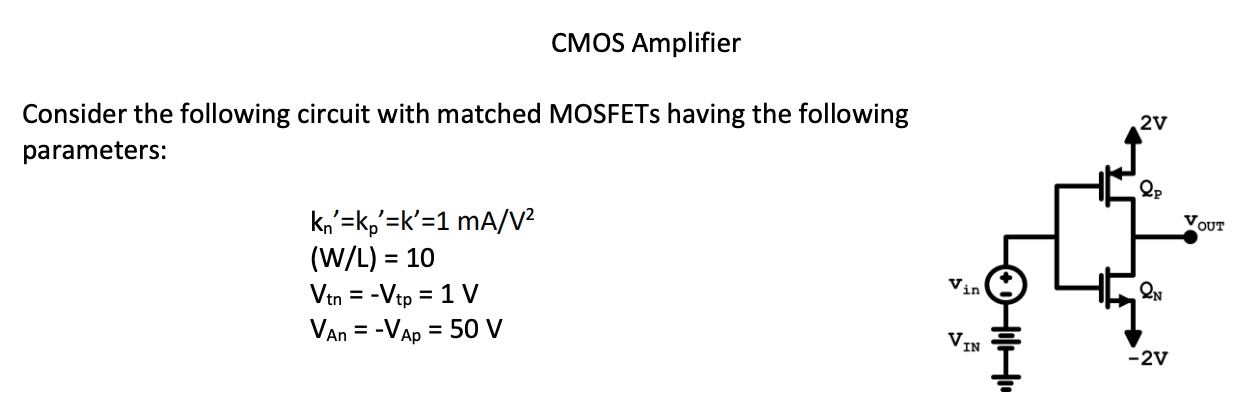 CMOS Amplifier Consider the following circuit with | Chegg.com