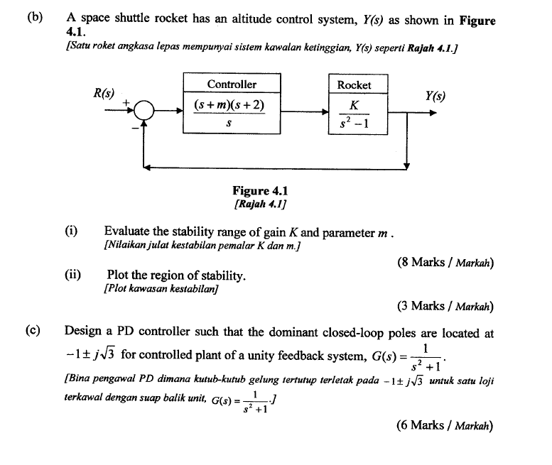 Solved b) A space shuttle rocket has an altitude control | Chegg.com