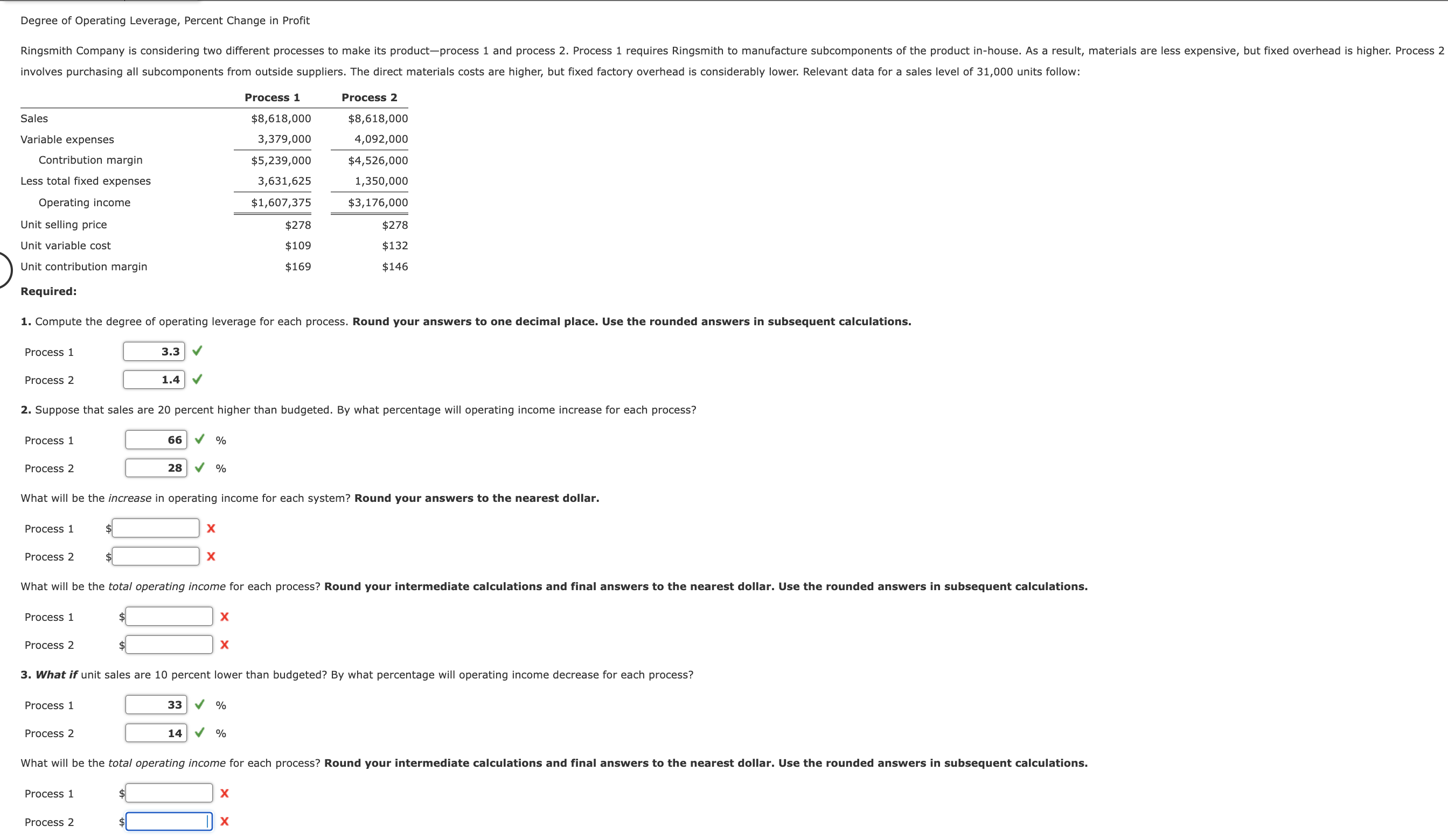 Solved Degree of Operating Leverage, Percent Change in | Chegg.com