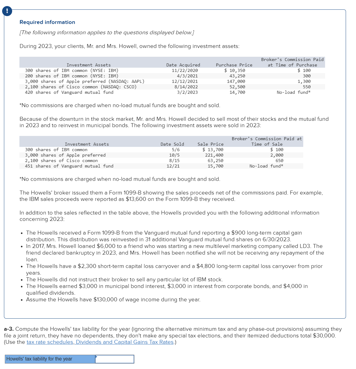 Solved Compute the Howells' tax liability for the year | Chegg.com