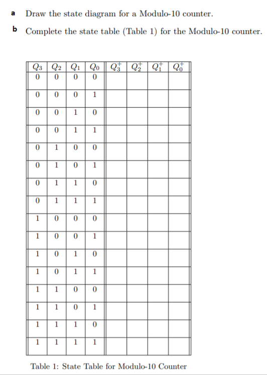 Solved а Draw the state diagram for a Modulo-10 counter. b | Chegg.com