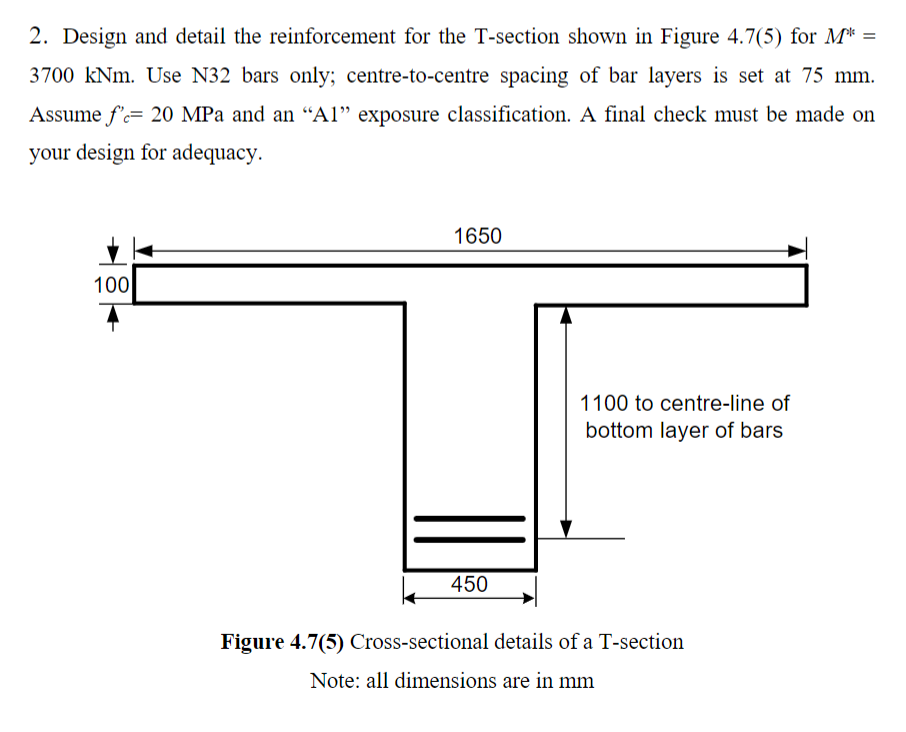 Solved 2. Design and detail the reinforcement for the | Chegg.com