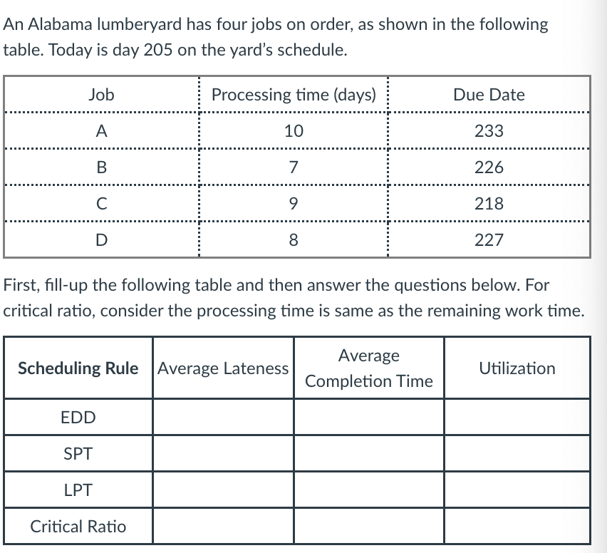 Solved 1) What is the best possible Average Lateness based | Chegg.com