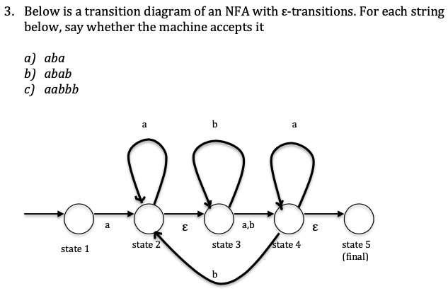 Answered: 3. Below is a transition diagram of an NFA with e