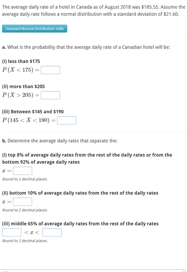 Solved The average daily rate of a hotel in Canada as of | Chegg.com