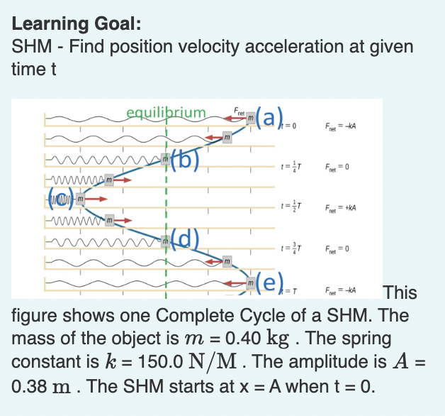 Solved Calculate the object's position at t1=0.1947 s. Note: | Chegg.com
