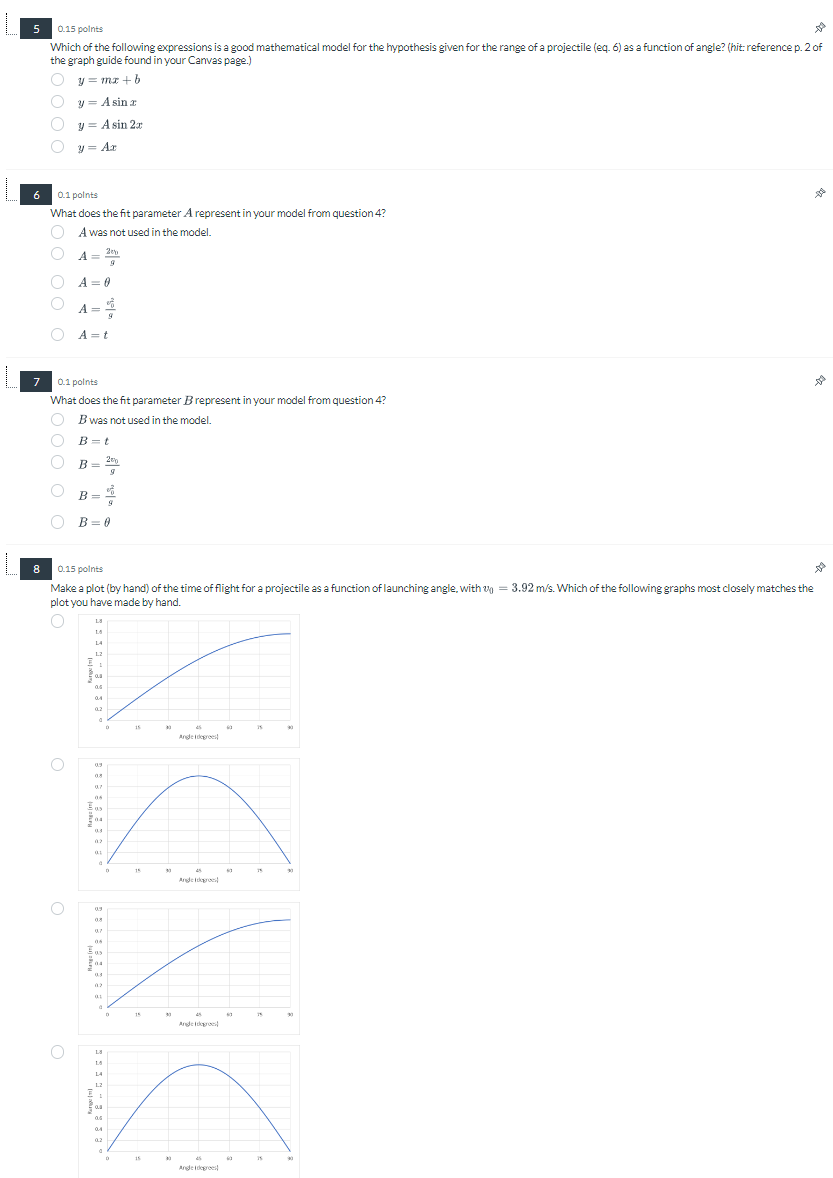 Solved Range =x−x0=g2v02sinθcosθ=gv02sin2θMake a plot (by | Chegg.com