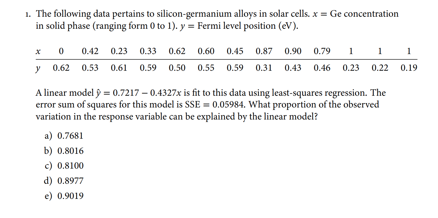 Solved 1. The following data pertains to silicon-germanium | Chegg.com